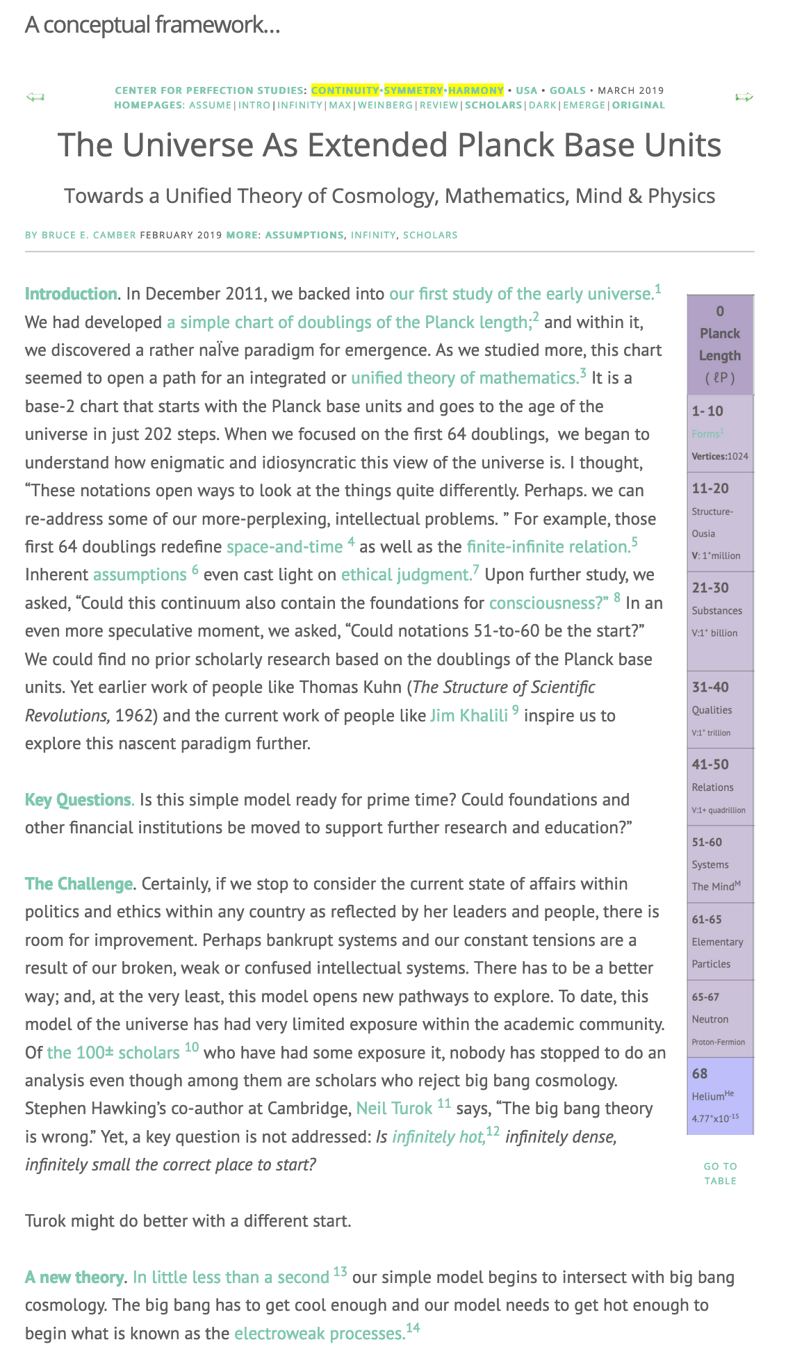 A Very Different Model of the Universe – Worldviews limit perspective