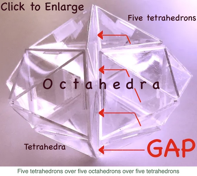 Dark Matter Geometrics